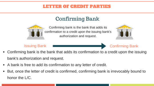 Documentary Letters of Credit (DLC) Meaning (2024) - Grand City ...